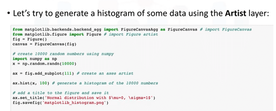 Data Visualization with Python | Maxwell Starter Blog