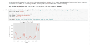 Data Visualization with Python | Maxwell Starter Blog
