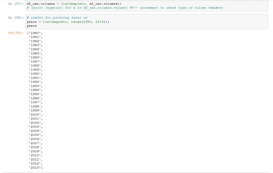 Data Visualization with Python | Maxwell Starter Blog