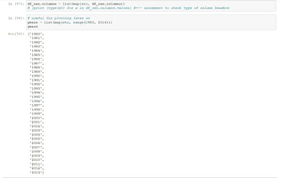 Data Visualization with Python | Maxwell Starter Blog