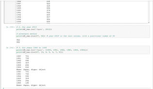 Data Visualization with Python | Maxwell Starter Blog