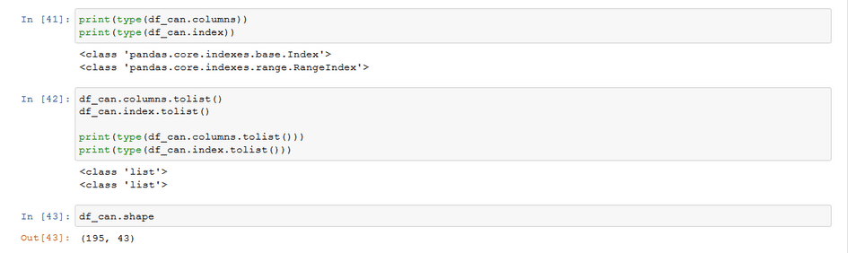 Data Visualization with Python | Maxwell Starter Blog